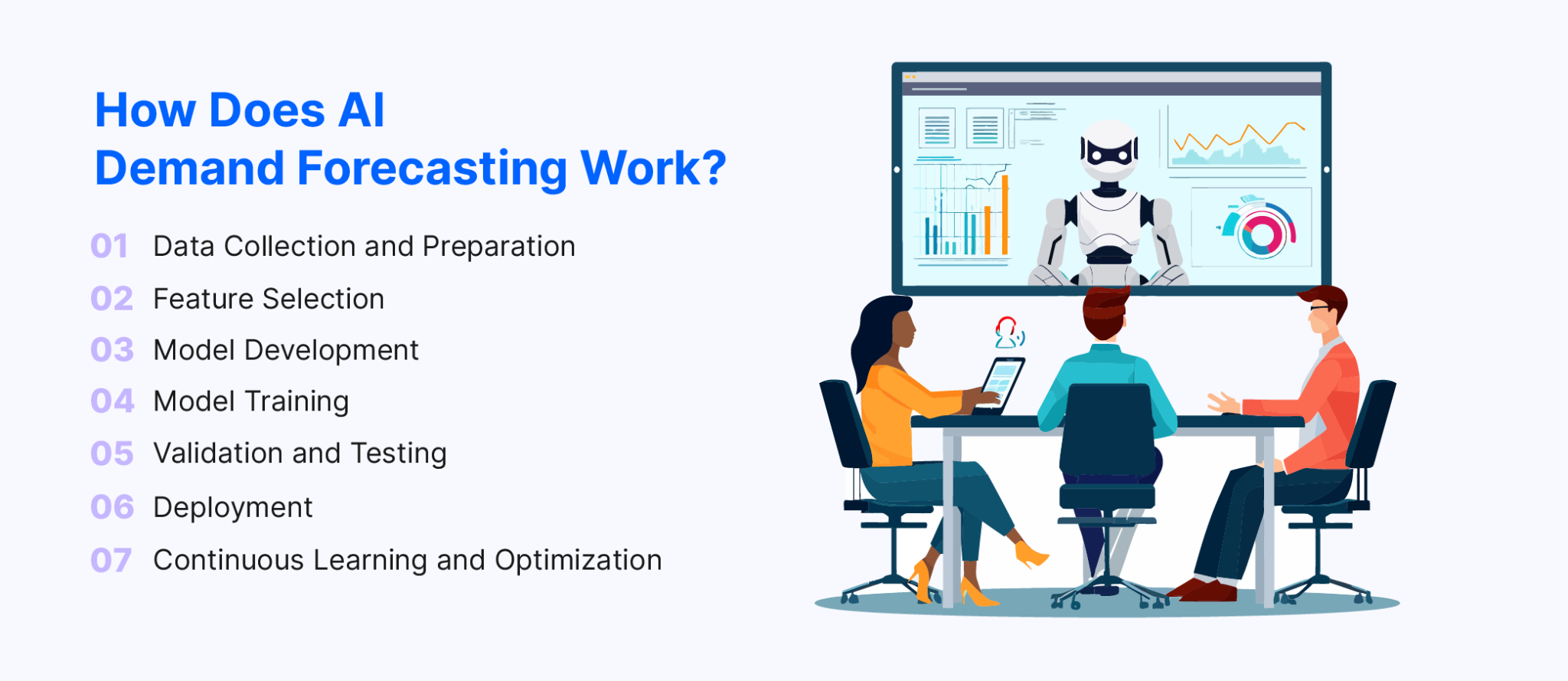 AI in Demand Forecasting: How AI Can Make Better Forecast